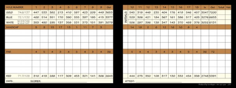 Golf scorecards, custom golf score cards design & printing