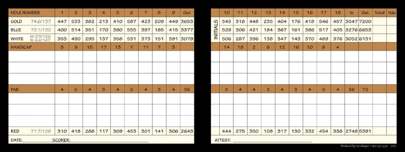 Golf scorecards, custom golf score cards design & printing