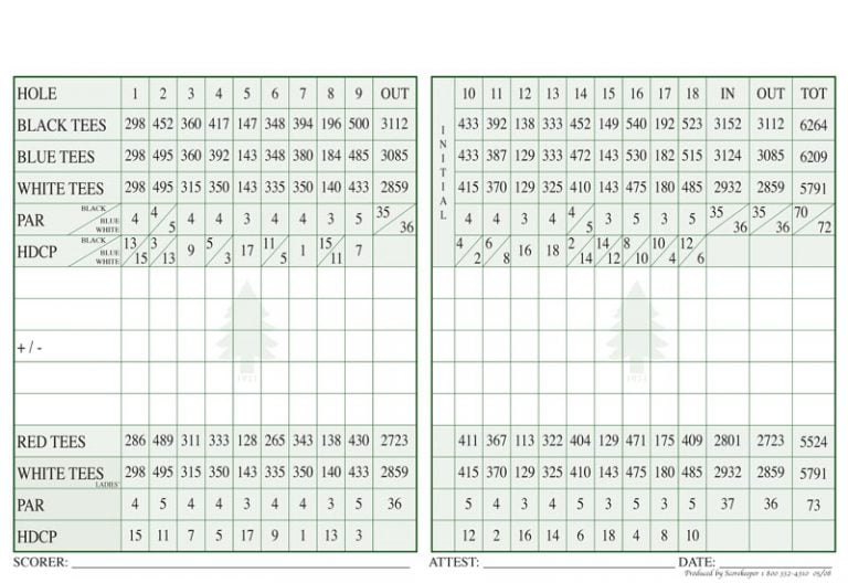 Golf scorecards, custom golf score cards design & printing