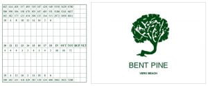 Golf scorecards, custom golf score cards design & printing