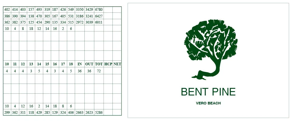 Golf scorecards, custom golf score cards design & printing