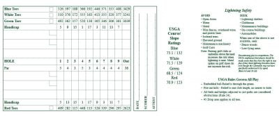 Scorecards by Size - The Scorekeeper Company