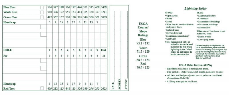 Golf scorecards, custom golf score cards design & printing