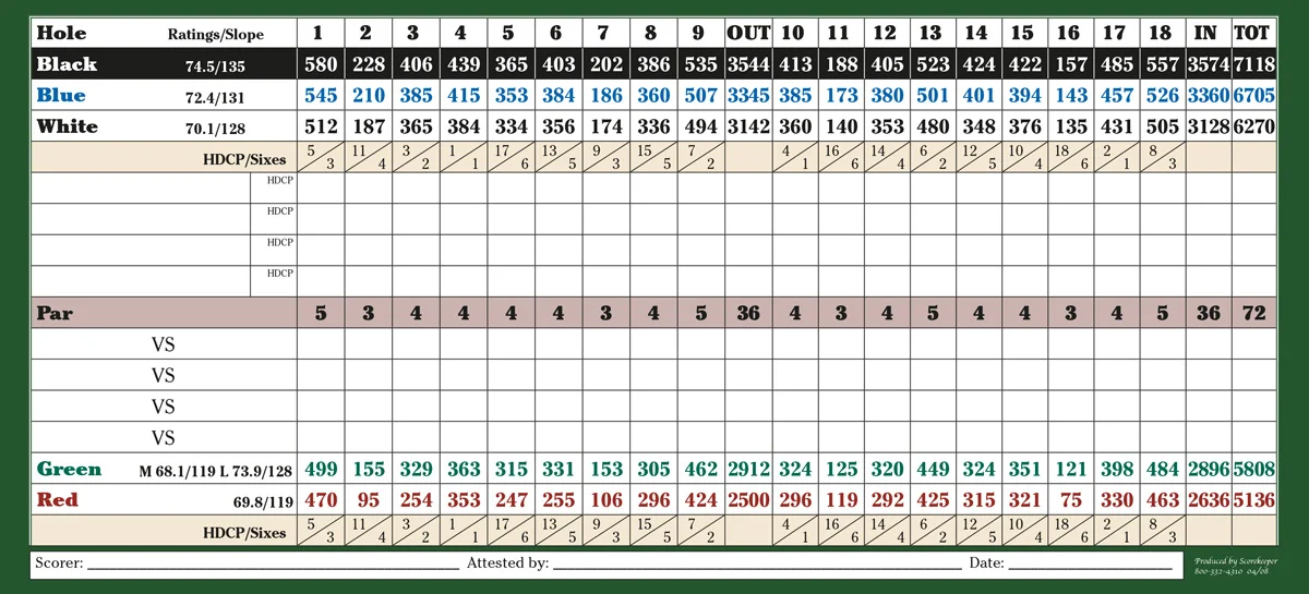 Golf scorecards, custom golf score cards design & printing