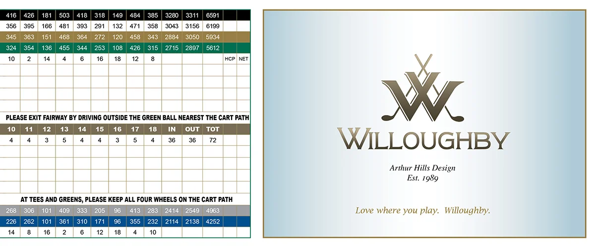 Golf scorecards, custom golf score cards design & printing