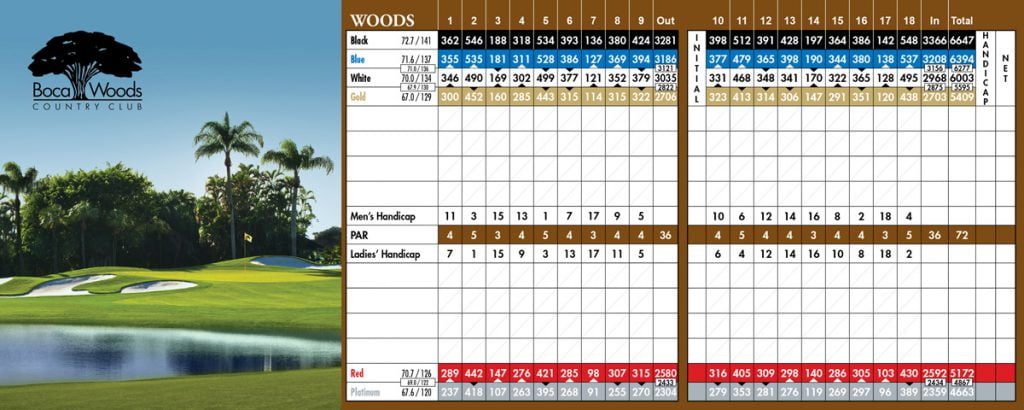 36 Hole - The Scorekeeper Company