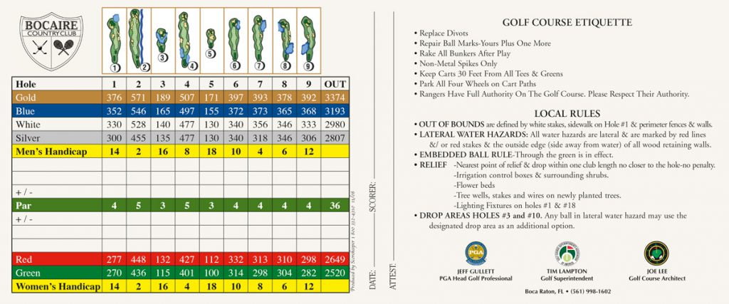 Golf scorecards, custom golf score cards design & printing