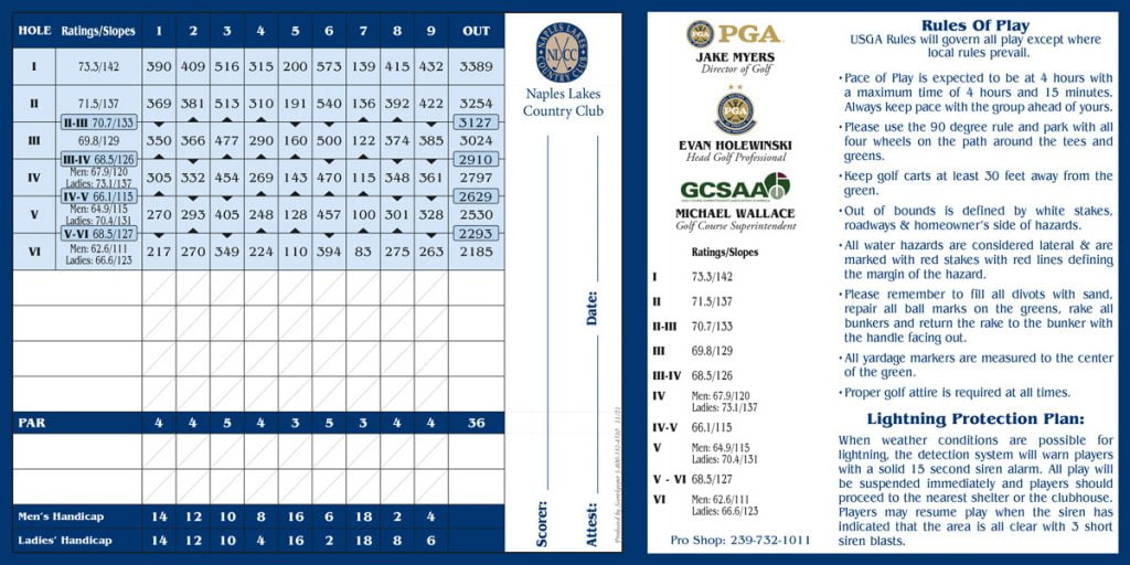 Reverse Fold scorecards - Custom golf scorecards